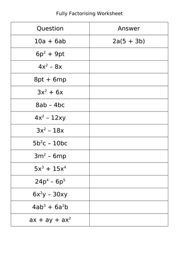 Fully Factorising Worksheet | Teaching Resources
