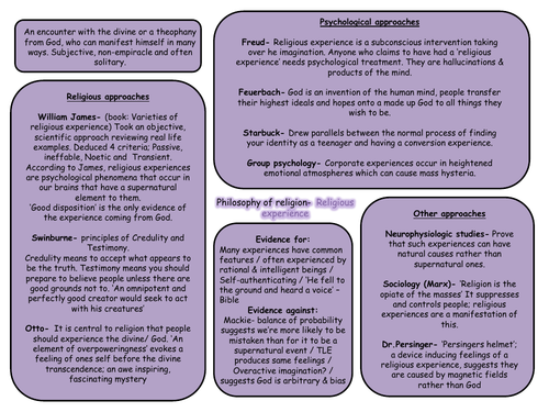 Philosophy of religion: Religious experience revision resource ...
