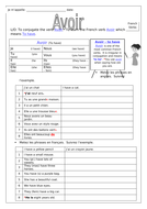 FRENCH - Introduction to Avoir & Être - Worksheets by labellaroma ...