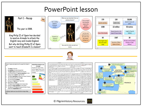 Defeat of the Spanish Armada - Elizabethan England | Teaching Resources