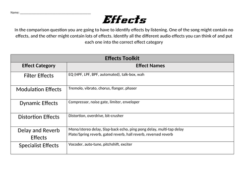 A-Level Music Technology Toolkit for Component 3 Question 5 | Teaching ...