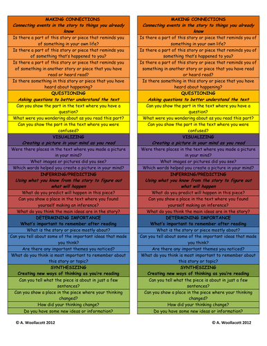 Comprehension Question Strategies Bookmarks | Teaching Resources