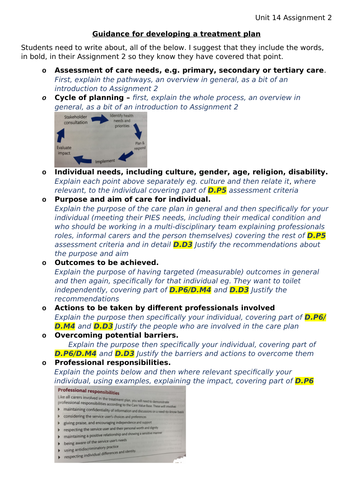 BTEC Level 3 Health and Social Care Unit 14 Physiological Disorders ...