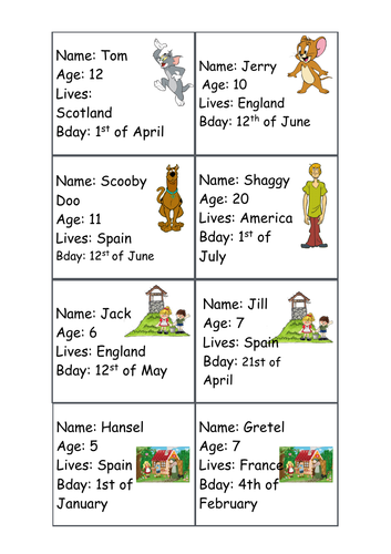 French Greetings & Introductions Role Play Cards | Teaching Resources
