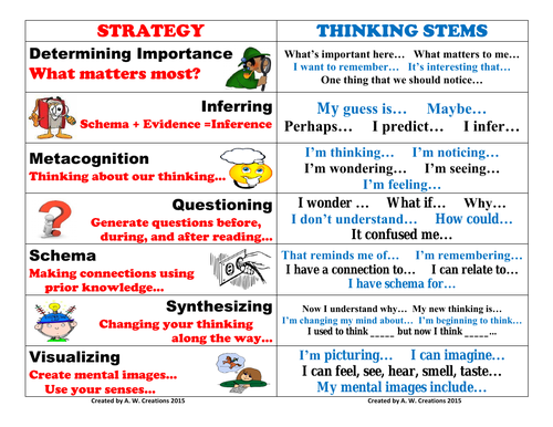 Thinking Stems Bookmarks (English and Spanish) | Teaching Resources