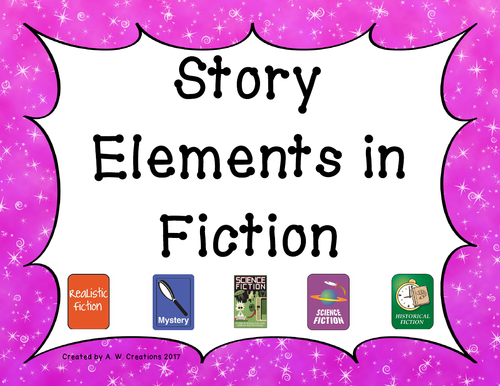 Story Elements in Fiction Posters | Teaching Resources