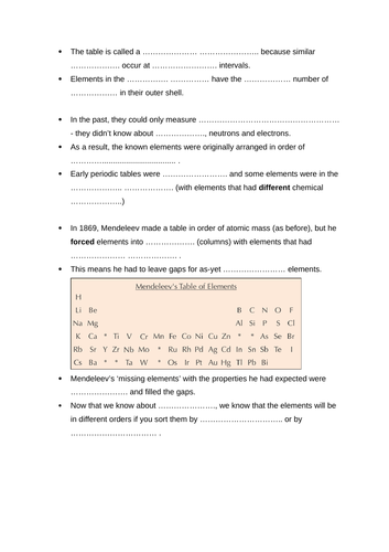 Development of the Periodic Table (AQA GCSE Chemistry 9-1) | Teaching ...