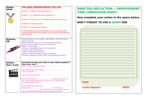 DIRT Feedback AFL | Teaching Resources