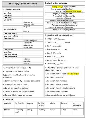 KS3/4 French - Talking about places in town and giving directions ...