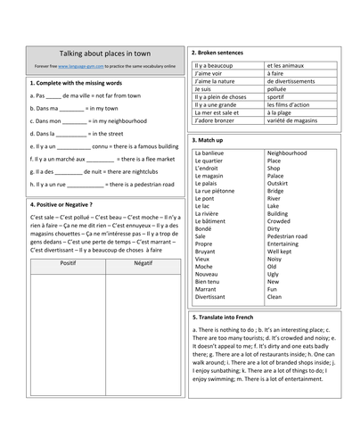 KS3/4 French - Talking about places in town and giving directions ...