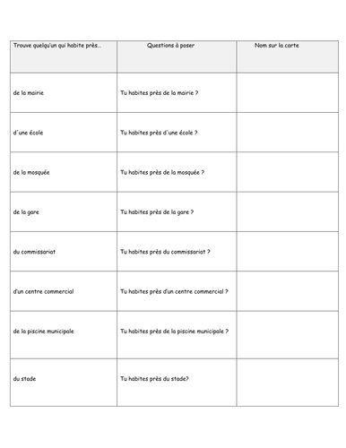 KS3/4 French - Talking about places in town and giving directions ...