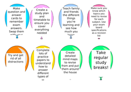 Year 11 Revision Display Board Resources | Teaching Resources