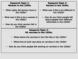 Of Mice and Men: Context Research Questions | Teaching Resources