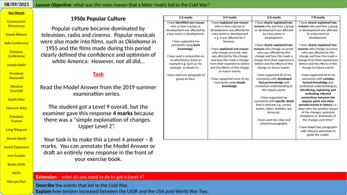 The Development of the Cold War | Teaching Resources