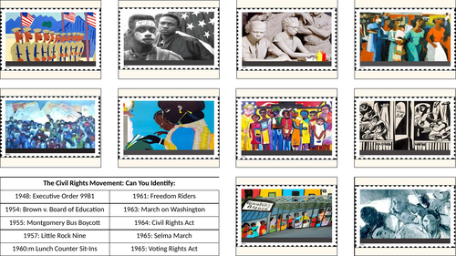 The Civil Rights Movement: A Success? | Teaching Resources