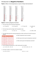 KS3/KS4 Maths: Negative Numbers | Teaching Resources