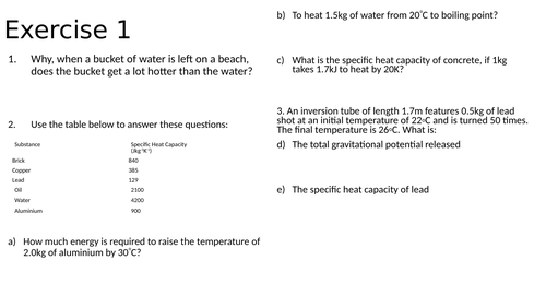 A Level Physics Thermal Physics 2 : Specific Heat Capacity | Teaching ...