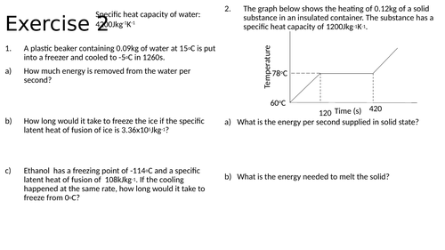 A Level Physics Thermal Physics 3 : Changing State | Teaching Resources