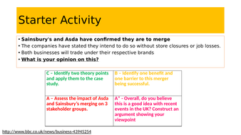 Ethics case study | Teaching Resources