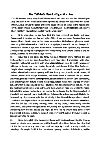 KS3 Tell Tale Heart Gothic SOW | Teaching Resources