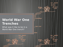 KS2 trench life information | Teaching Resources