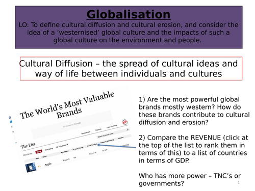 A Level Geography Globalisation | Teaching Resources