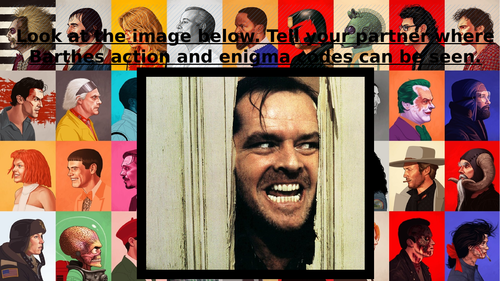 Eduqas Film Studies GCSE (9-1) bundle Introduction to Horror Genre ...