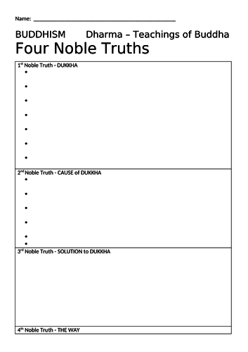 4 Noble Truths - BUDDHISM | Teaching Resources