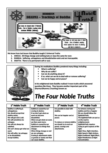 4 Noble Truths - BUDDHISM | Teaching Resources