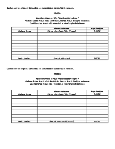 Communicative activity in FRENCH to ask about someone's origin ...