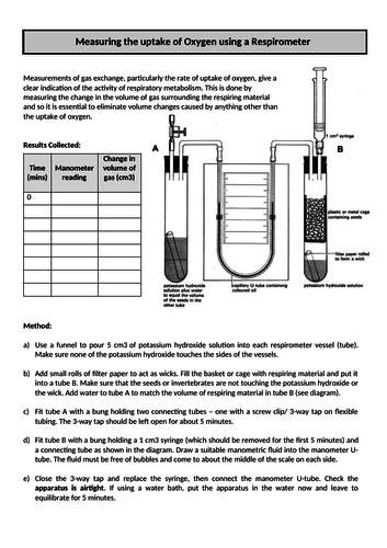 Respiration - A complete set of resources for AQA AS/A-Level Biology ...