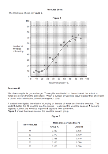 Response to Stimuli, Nerves and Muscles - A complete set of resources ...