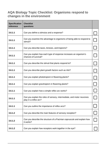 Response to Stimuli, Nerves and Muscles - A complete set of resources ...