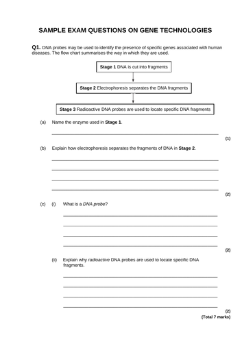 Control of Gene Expression - A complete set of resources for AQA AS/A ...