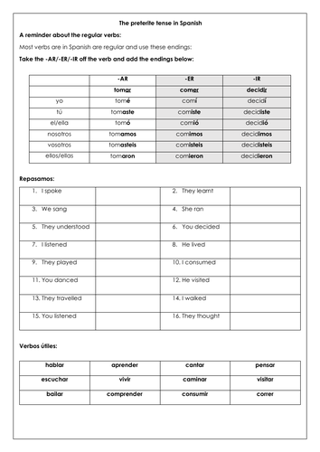 Spanish GCSE Preterite Resource Pack: Past tense explanations & grammar ...