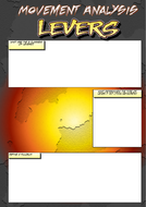 GCSE PE - Levers in Sport | Teaching Resources