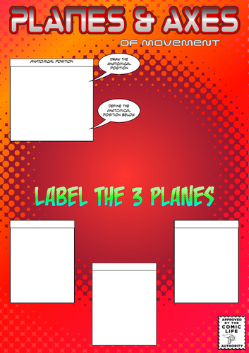 GCSE PE - Movement Planes & Axes (1) | Teaching Resources