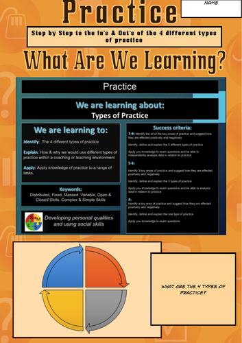 GCSE PE - Practice | Teaching Resources