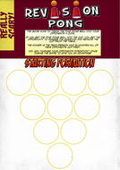 GCSE PE - Revision Pong | Teaching Resources