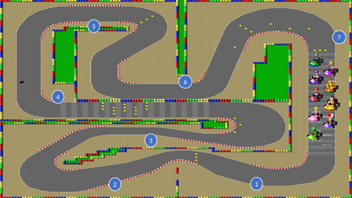 Mario Cart - Interactive Revision Game | Teaching Resources