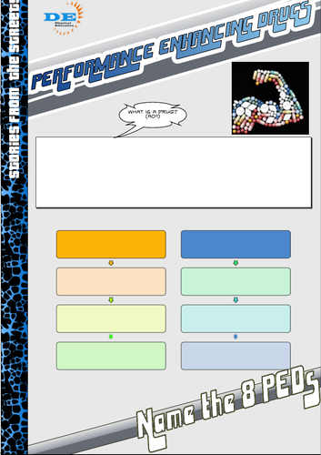 GCSE PE - Performance Enhancing Drugs | Teaching Resources