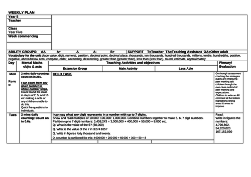 Year 5 to 6 Weekly lesson plan Number | Teaching Resources