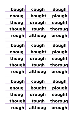 Year 5 Spelling - ough letter string - 3 resourced Mini Lessons ...