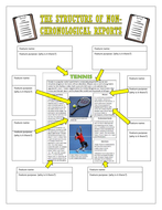 Non-Chronological Reports! | Teaching Resources
