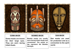 Ghana: African Masks PowerPoint & Fact Sheet | Teaching Resources