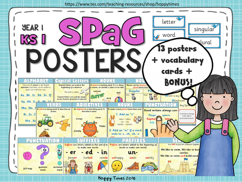 SPaG Posters (Year 1 KS1 grammar) | Teaching Resources