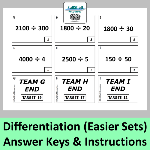 Dividing with Multiples of 10, 100, 1000 | Teaching Resources