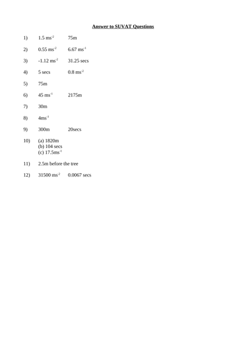 A Level / IB- Equations of Motion - SUVAT | Teaching Resources