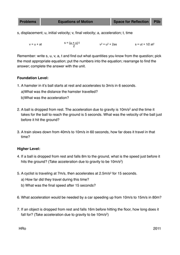 A Level / IB- Equations of Motion - SUVAT | Teaching Resources