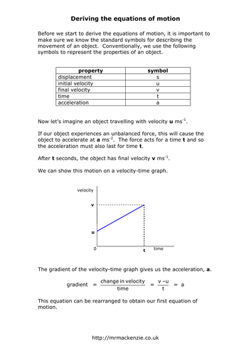 A Level / IB- Equations of Motion - SUVAT | Teaching Resources